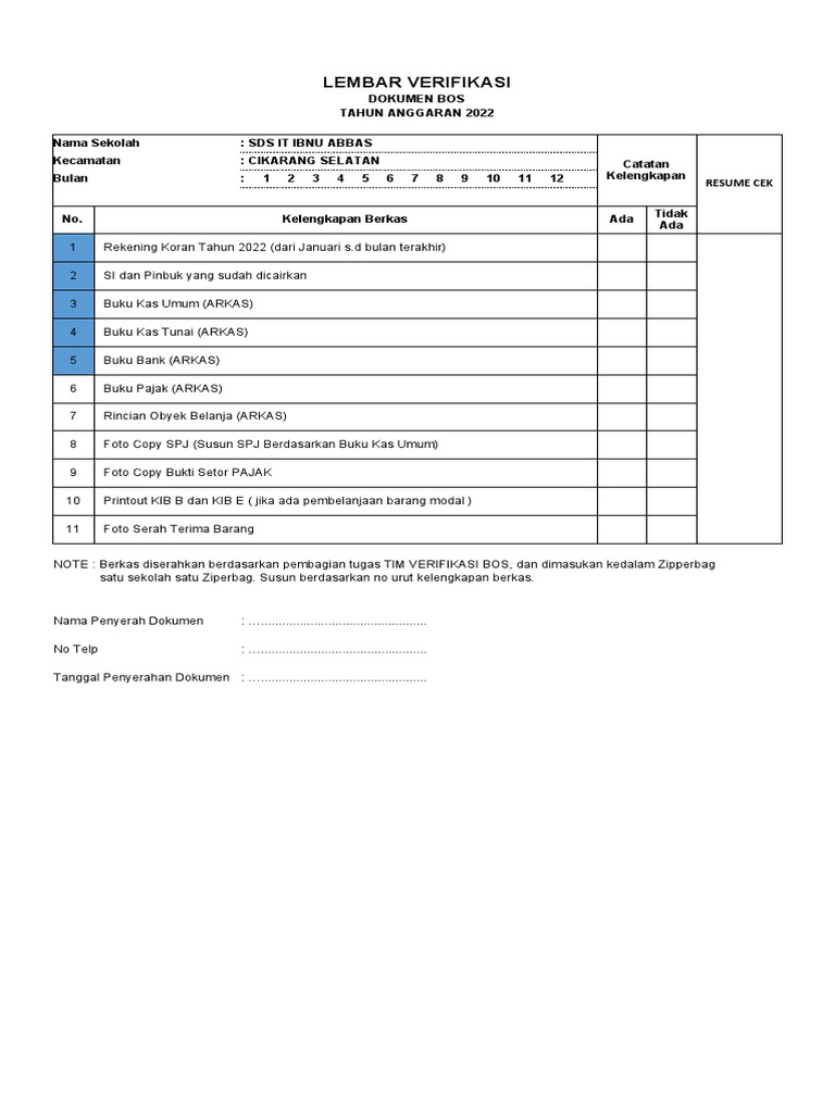 Lembar Ceklis Bos 2022 - Kelengkapan Berkas | PDF