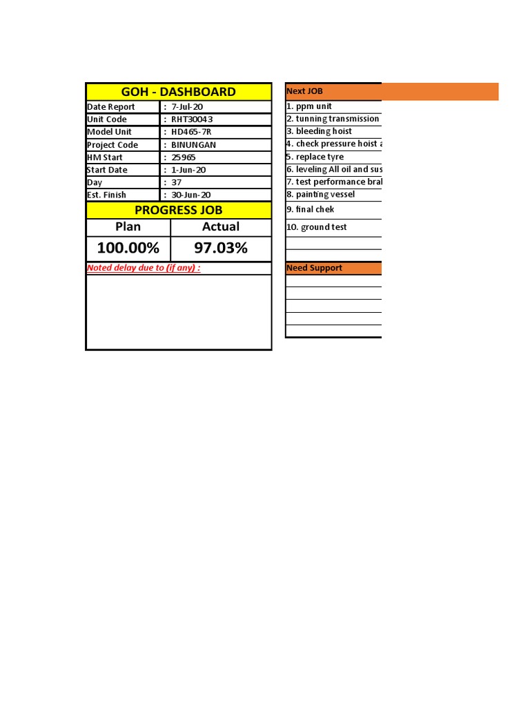 JSS GOH Day-37 | PDF | Axle | Steering