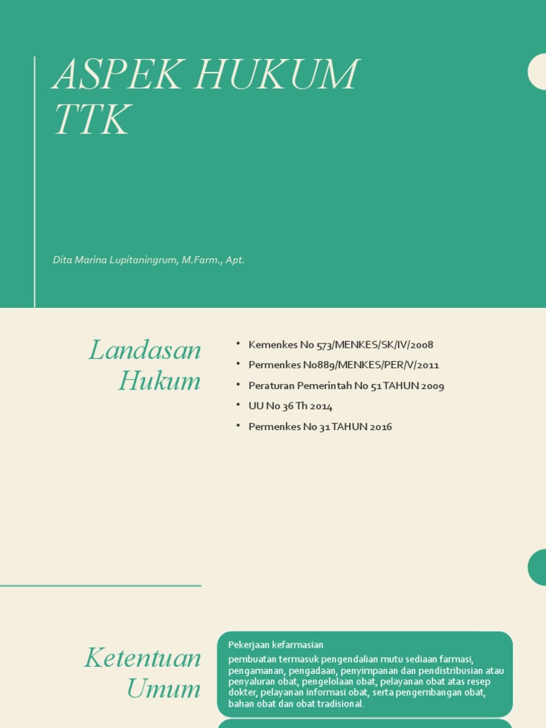 Aspek Hukum TTK | PDF | Pengembangan Diri | Kesehatan Holistik