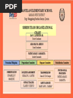 BDRRMC Structure | PDF | Security | Prevention