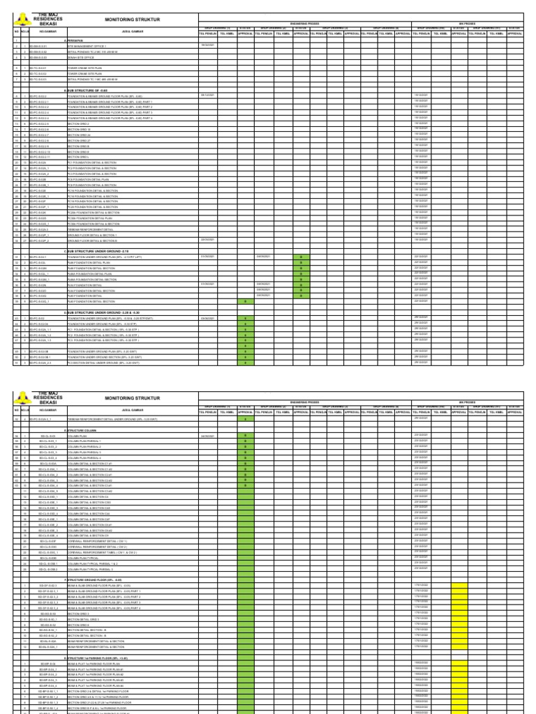 Struktur List Drawing Maj | PDF | Floors | Real Estate