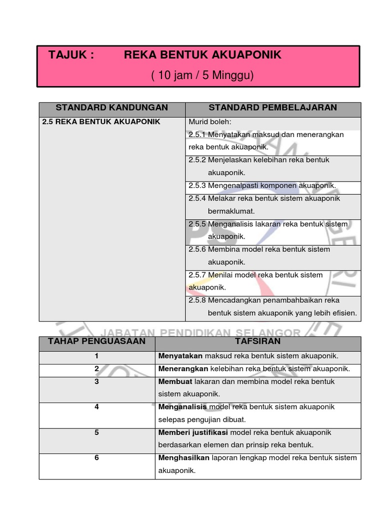 Modul RBT t2 - Reka Bentuk Akuaponik | PDF