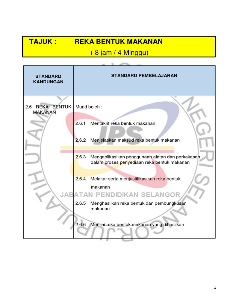 Modul RBT t2 - Reka Bentuk Makanan | PDF