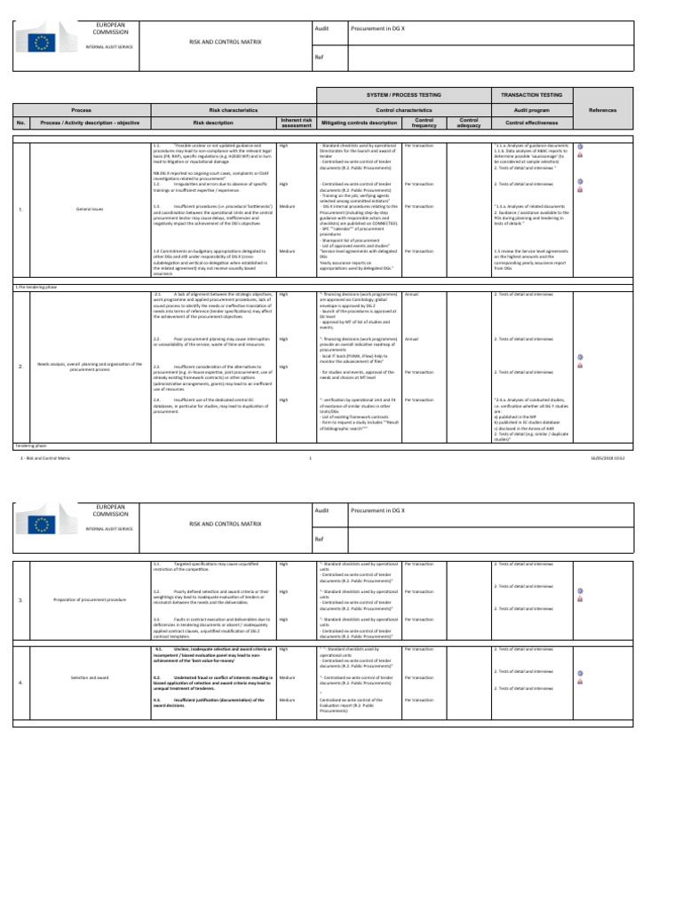 Risk and Control Matrix for Procurement Processes in the European ...