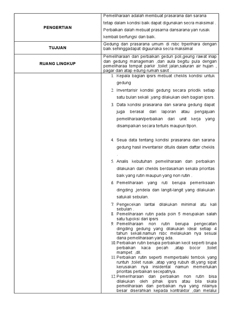 Sop Ipsrs | PDF | Griya & Taman | Sains & Matematika