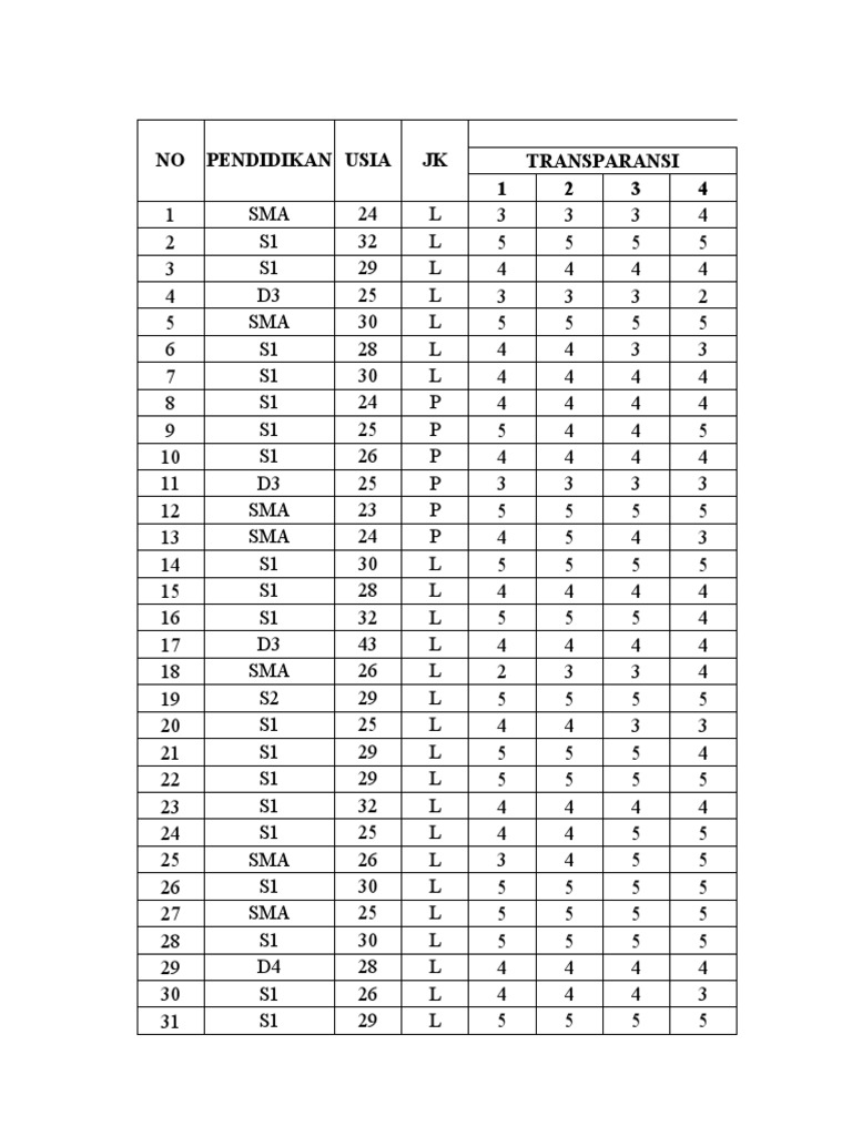 Data Excel Fix Pdf Échecs 
