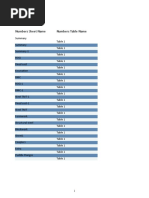 Autocad Standard Layer Names | PDF | Window | Cabinetry