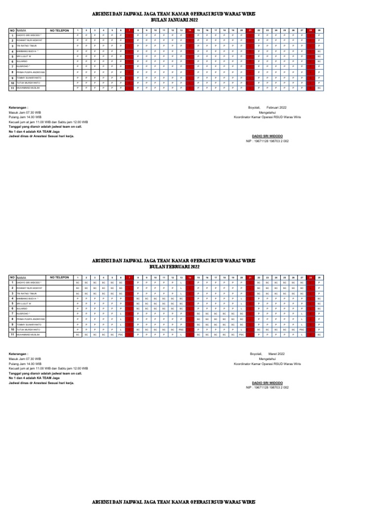Jadwal Jaga Kamar Operasi RSUD 2022 | PDF