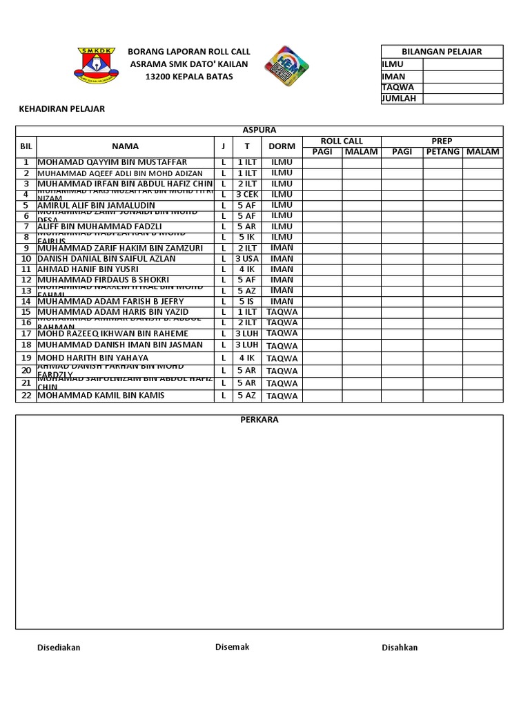 Borang Laporan Roll Call | PDF
