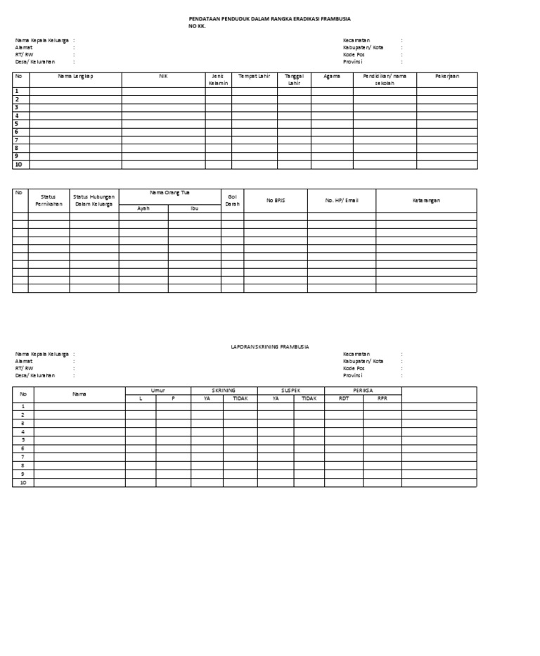 Format Pendataan Penduduk | PDF