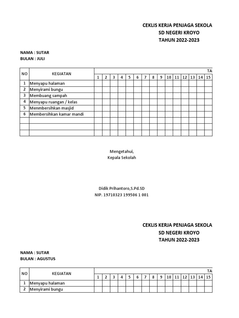 Daftar Ceklis Ob | PDF