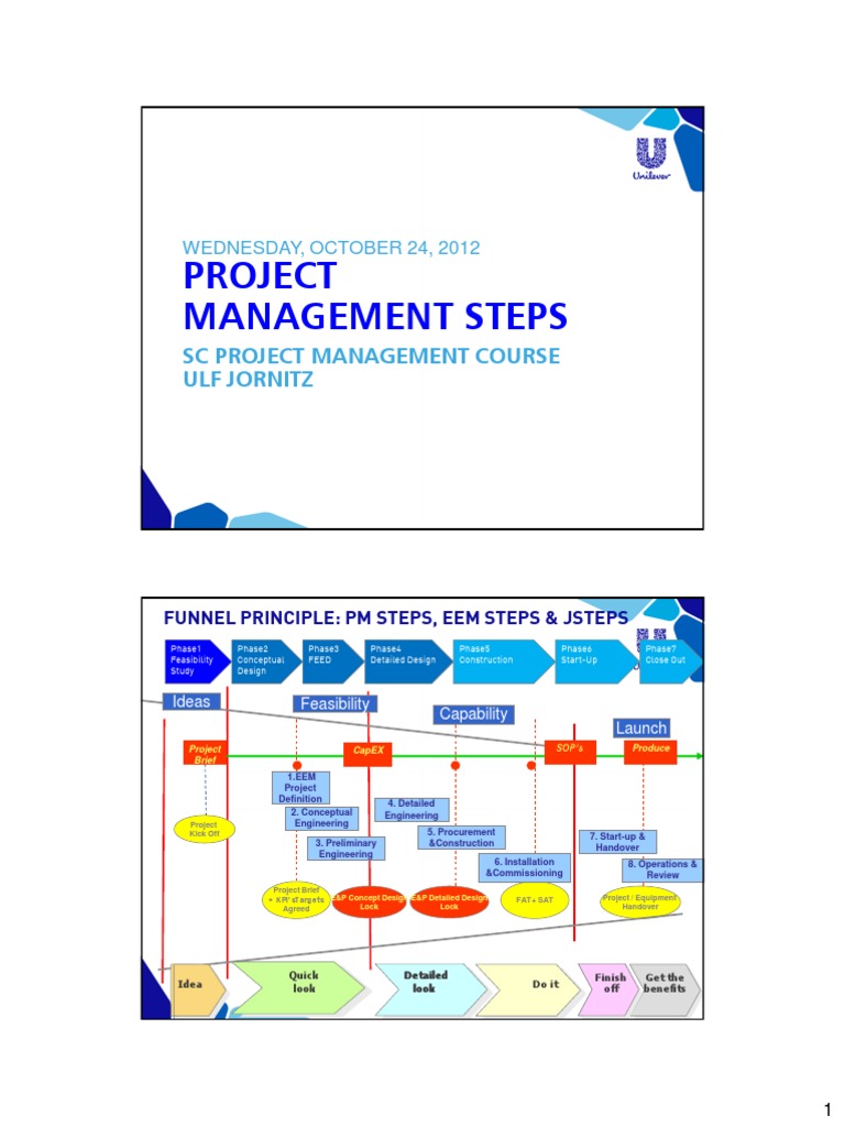 Project Management Steps | PDF | Project Management | Engineering ...