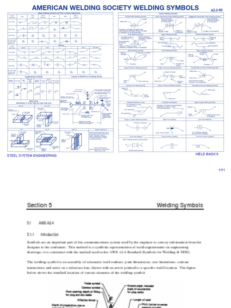 Interpreting Welding Symbols: An In-Depth Examination of the AWS ...