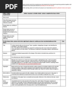 JBI Protocol Template Scoping Reviews | PDF | Systematic Review ...