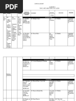 PEAC - Learning Plan Template | PDF | World Wide Web | Internet & Web