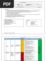 Bypassing Safety Controls | PDF | Safety | Occupational Safety And Health