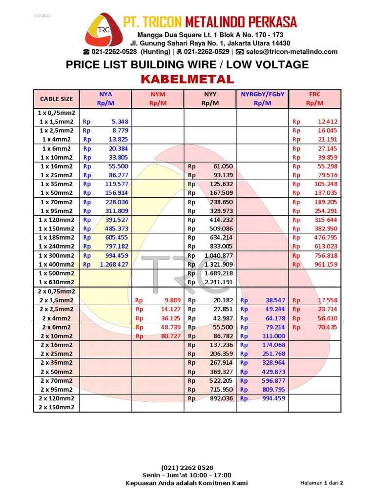 Price List Kabel Kabelmetal Maret | PDF