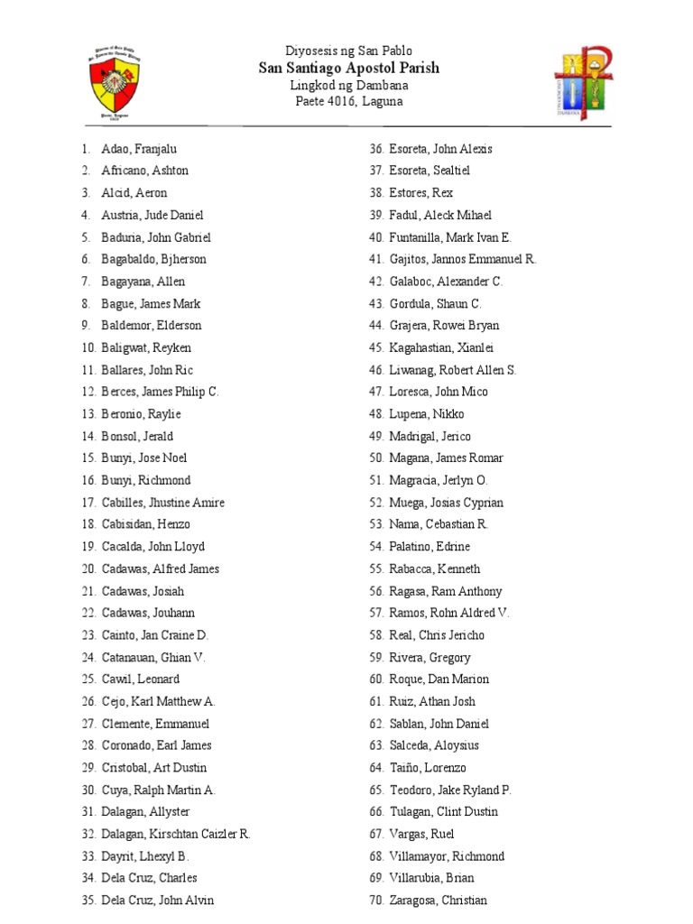 San Santiago Apostol Parish: Diyosesis NG San Pablo Lingkod NG Dambana ...