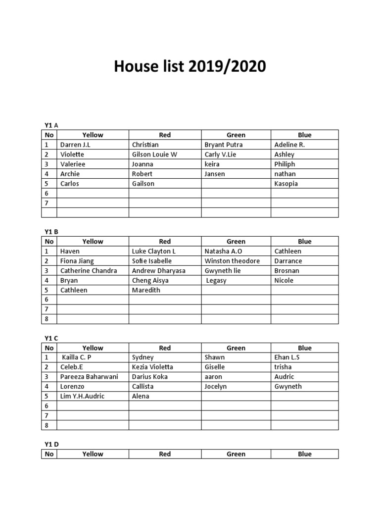 School House List 2019/2020 | PDF