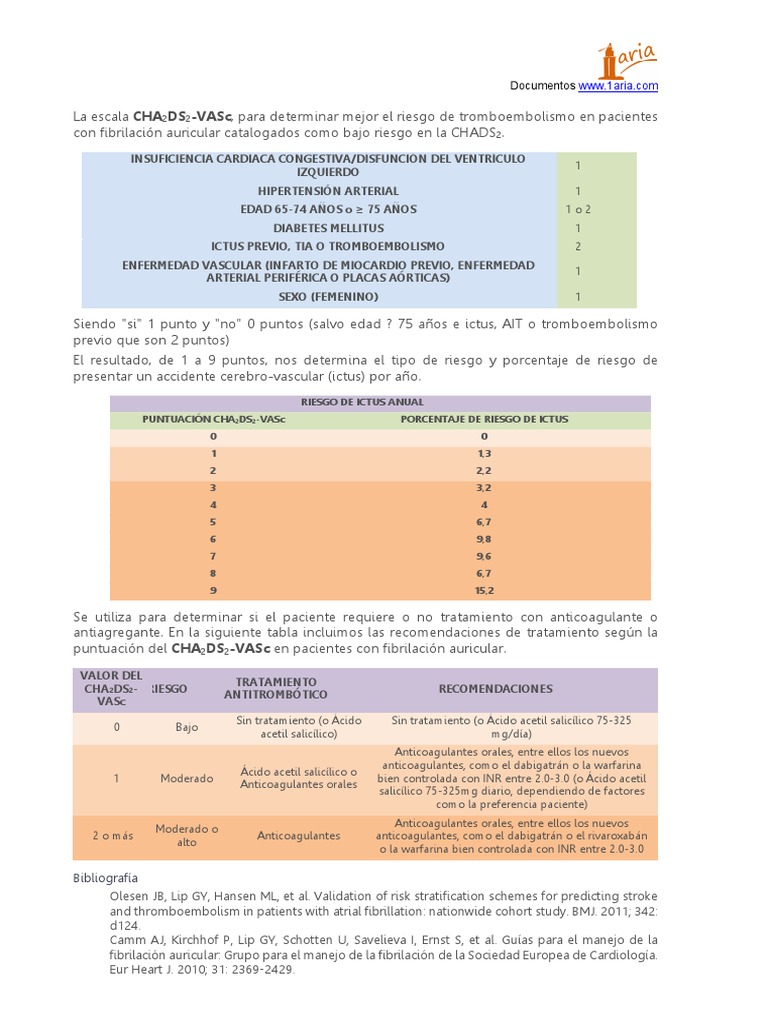 escala-cha2ds2-vasc | PDF | Epidemiología | Carrera