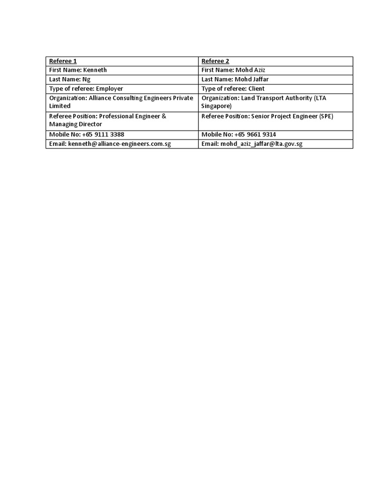 Referees | PDF