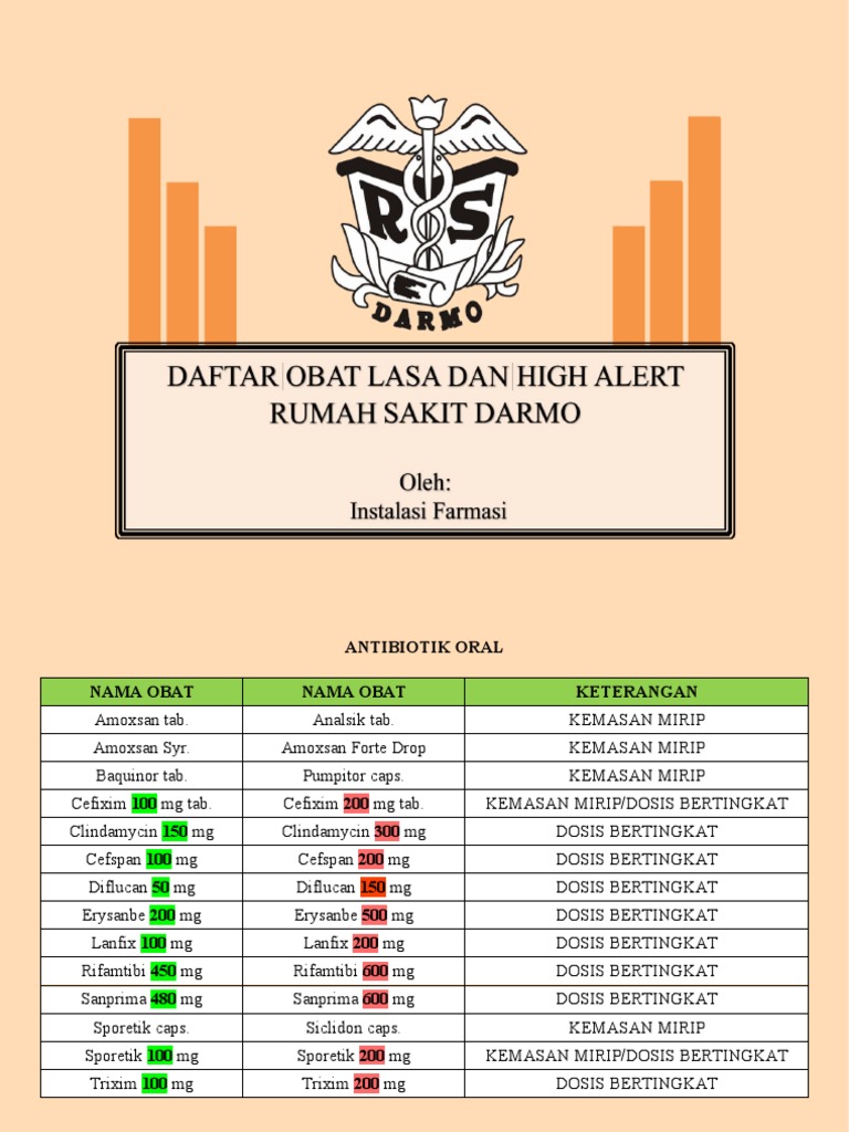 POSTER LASA Dan HIGH ALERT UPDATE NITA DAN DEVI | PDF