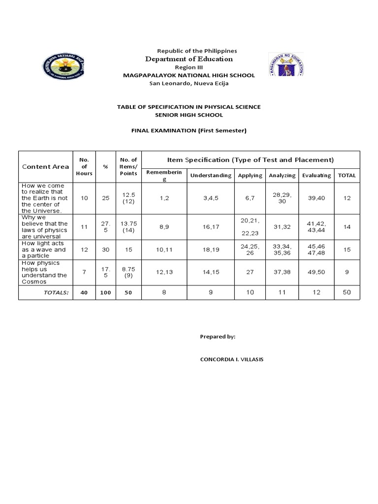 Final Exam Physical Science | PDF | Force | Planets