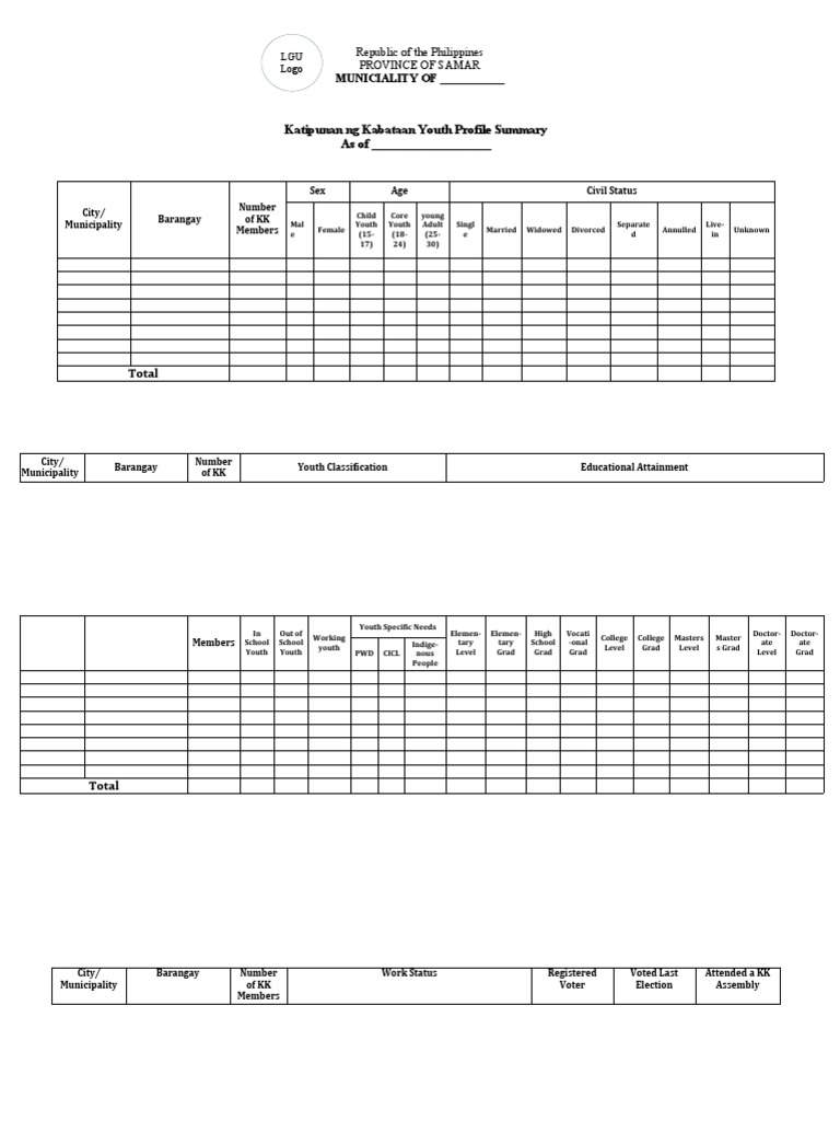 4.-Katipunan-ng-Kabataan-Youth-Profile-Summary-Template | PDF ...