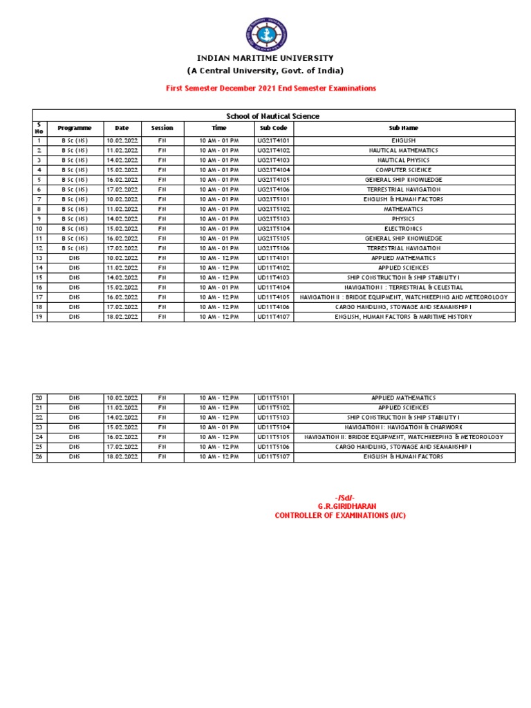 School of Nautical Science Time Table | PDF | Navigation | Water Transport