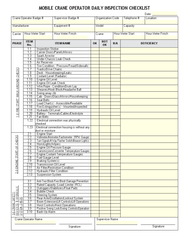Phase Item No. Item Name OK NOT OK N/A Deficiency | Download Free PDF ...