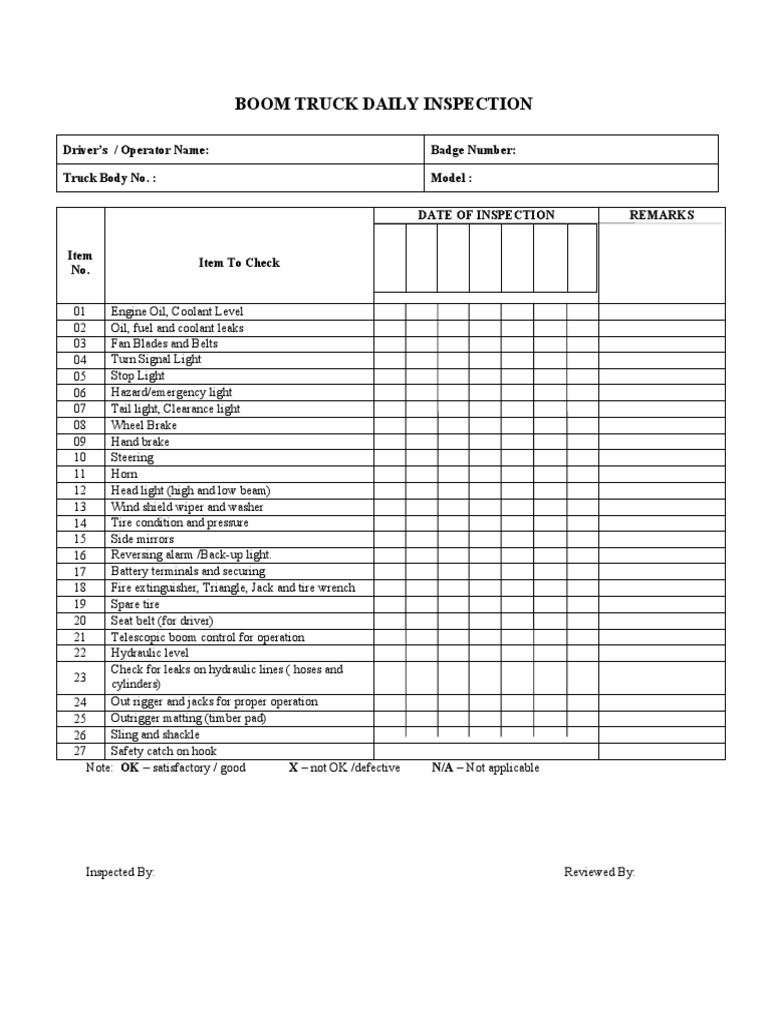 Daily Inspection Checklist for Boom Truck Maintenance and Safety ...
