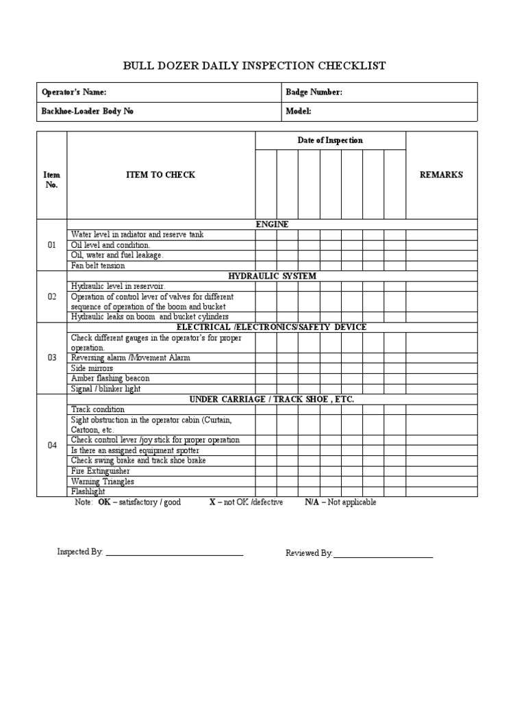 Bulldozer Daily Inspection Checklist | PDF