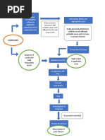 Asylum Process Flow Chart | PDF | Asylum In The United States ...
