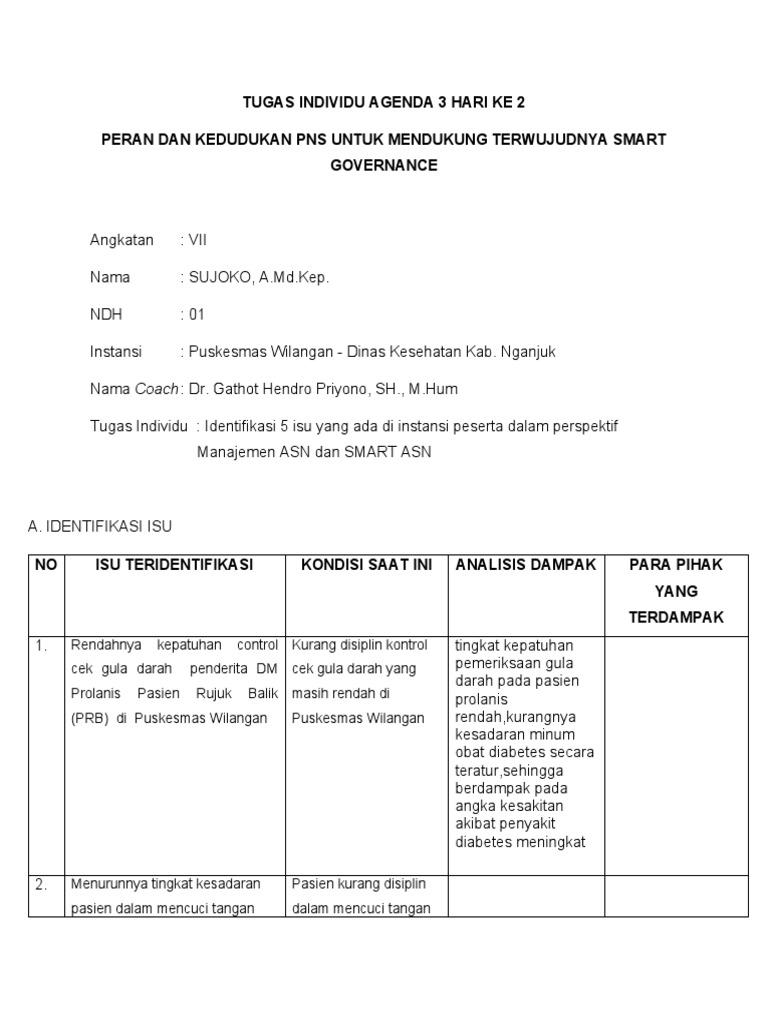 Tugas Individu Agenda 3 Hari Ke 2 | PDF