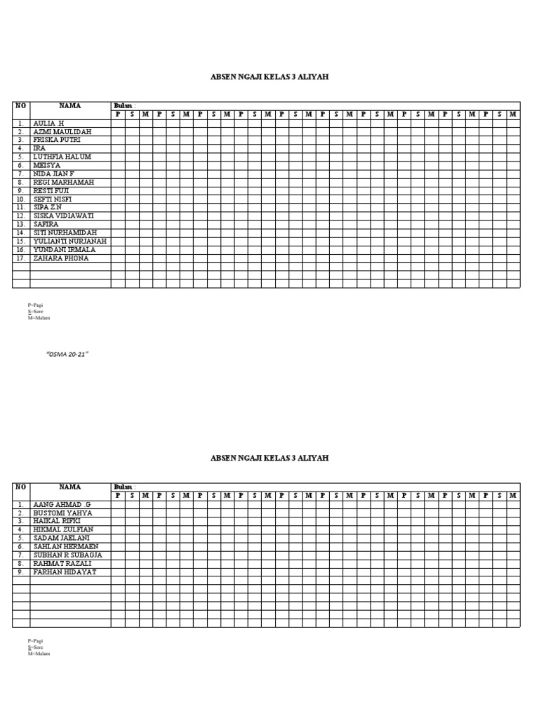 Absen Ngaji Semua Santri | PDF