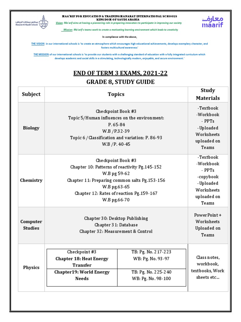 Grade 8 Science Term 3 Curriculum Guide | PDF