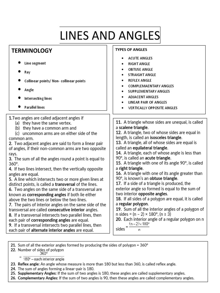An In-Depth Exploration of Angles, Lines, and Polygons: Key Terminology ...