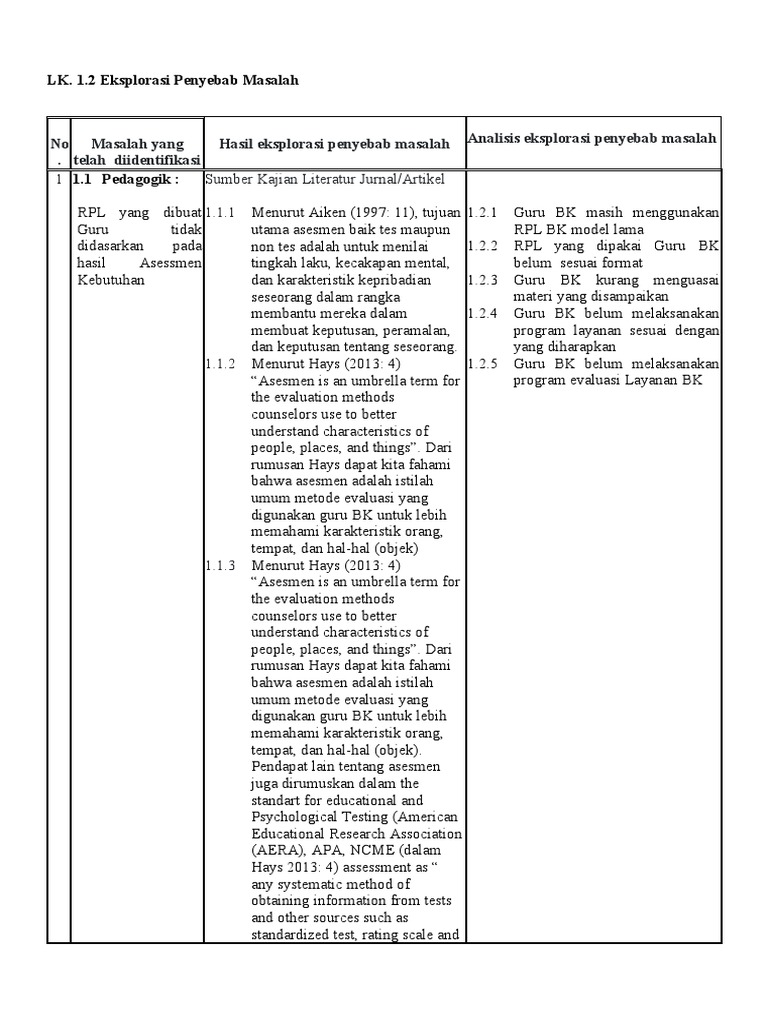 Contoh LK 1.2 | PDF | Pengembangan Diri