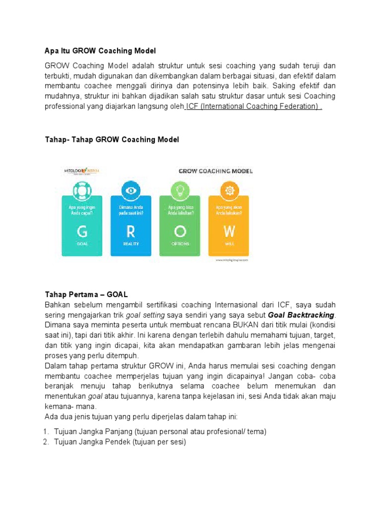GROW Coaching Model | PDF