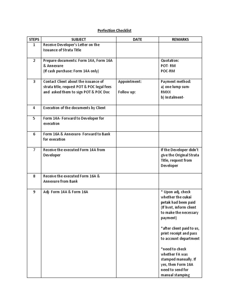 Perfection Checklist | PDF | Business | Common Law