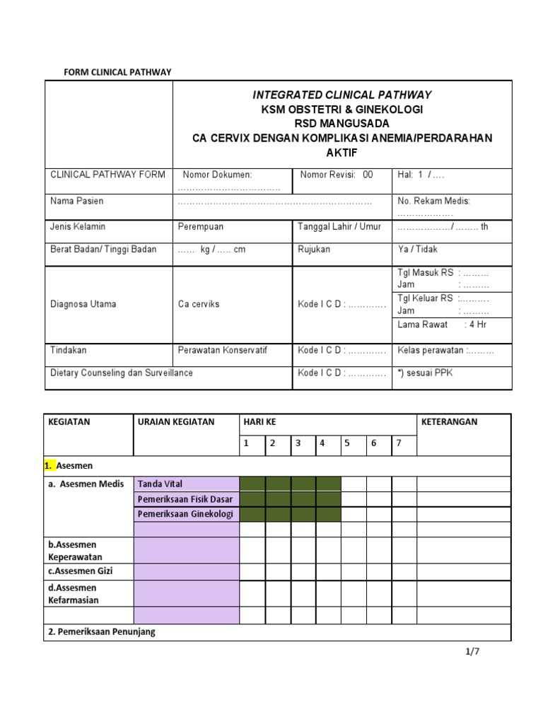 CLINICAL PATHWAY CA Cervix Dengan Komplikasi | PDF