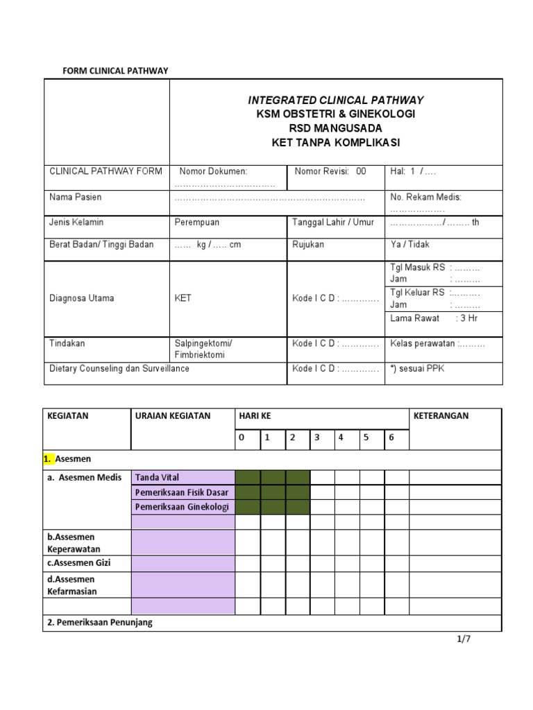 CLINICAL PATHWAY Obgyn KET Tanpa Komplikasi | PDF
