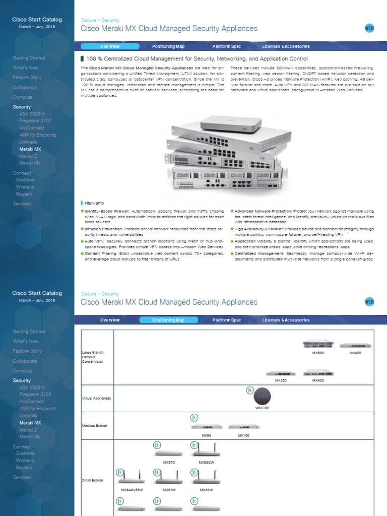 Cisco Meraki Mx Cloud Managed Security Appliances Pdf Computer
