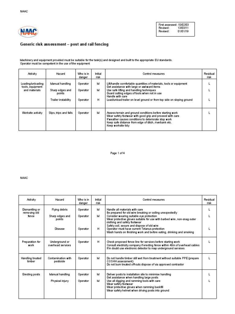 Generic Risk Assessment - Post and Rail Fencing | PDF | Personal ...