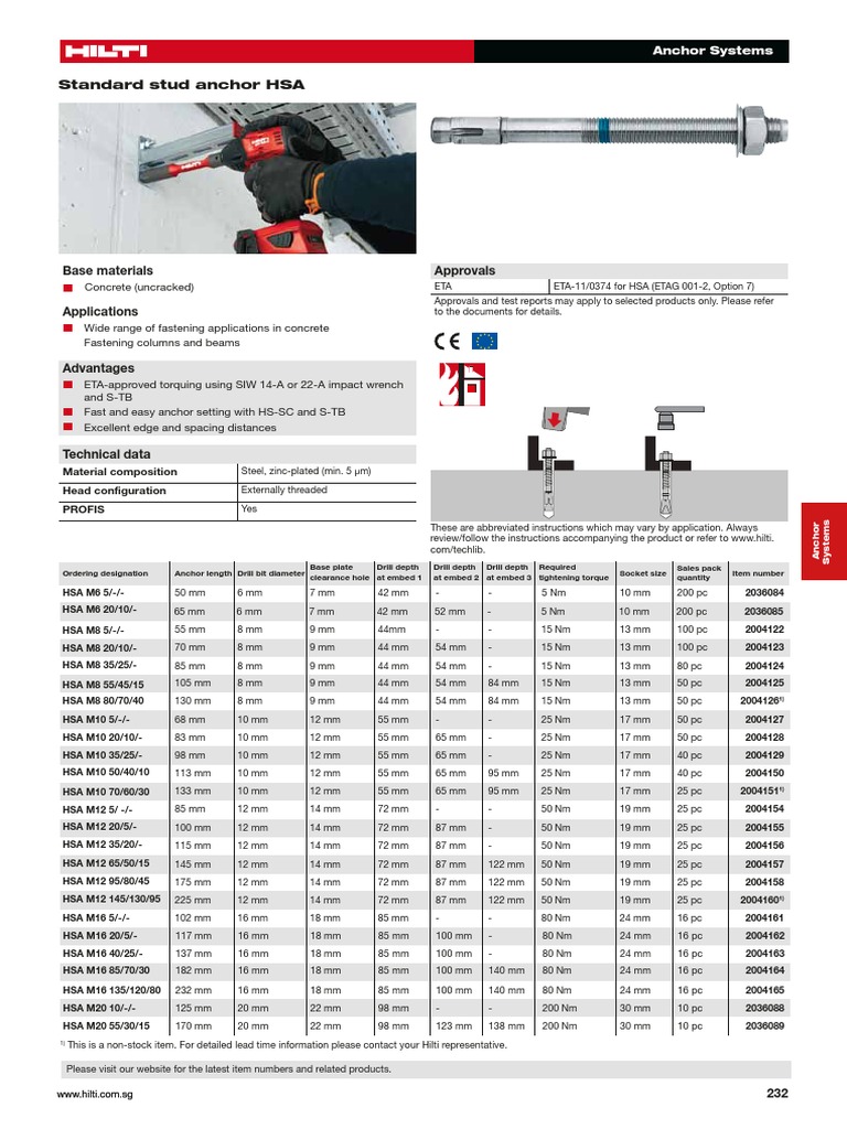 HSA Stud Anchor Specifications | PDF | Drill | Tools