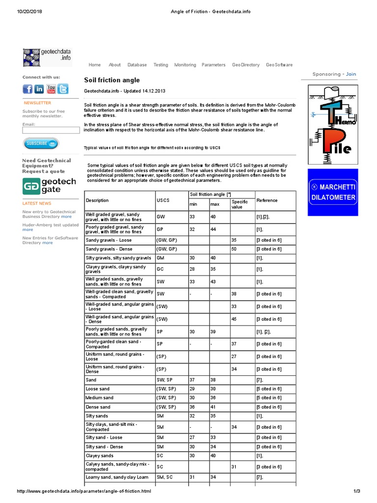 Angle of Friction - Geotechdata - Info | PDF | Geotechnical Engineering ...