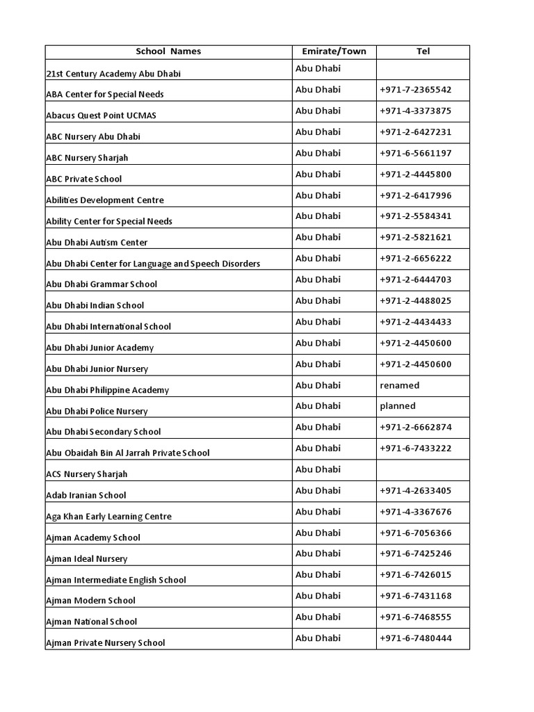 UAE1 School List2 | PDF | Dubai | United Arab Emirates