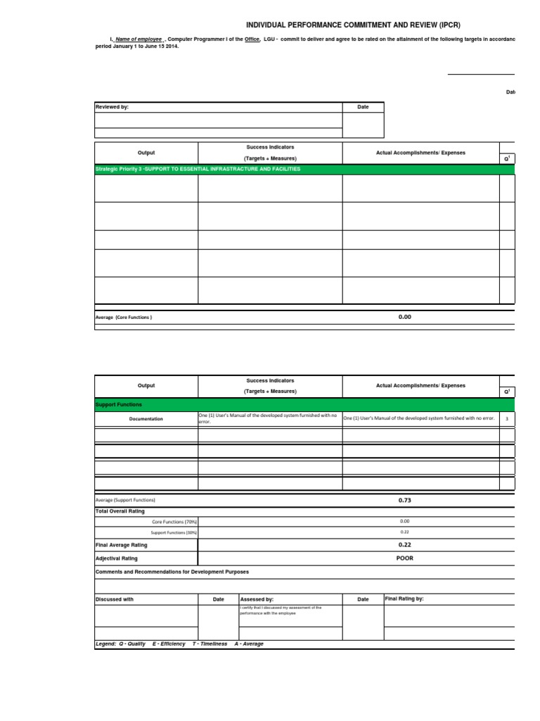Individual Performance Commitment and Review (Ipcr) | PDF | Computing ...