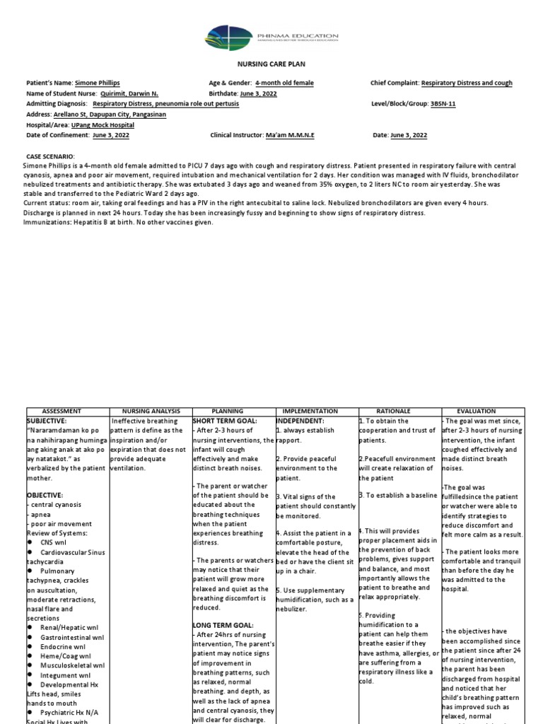 NCP - Respiratory Distress | PDF | Breathing | Apnea