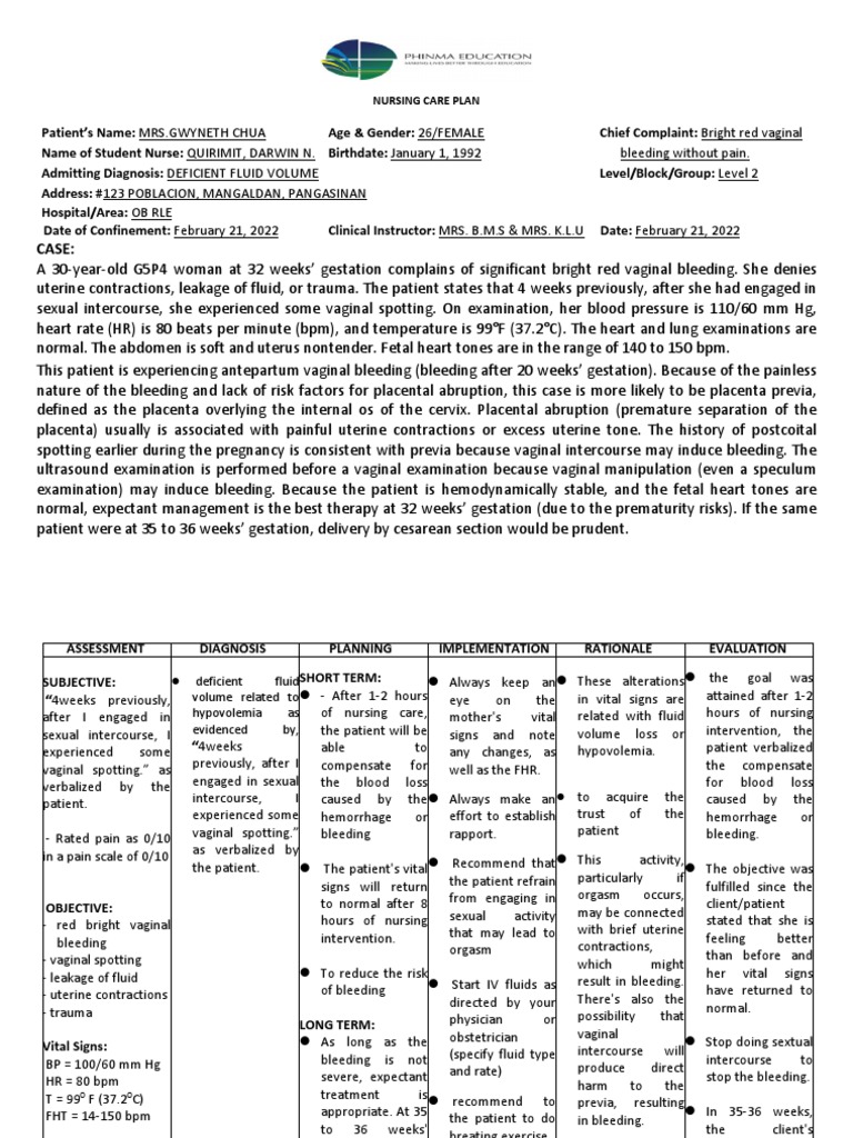 NCP of Cesarean Section | PDF | Vagina | Medicine